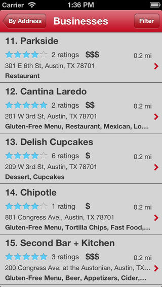 Dining out Gluten Free? There's an App For That!