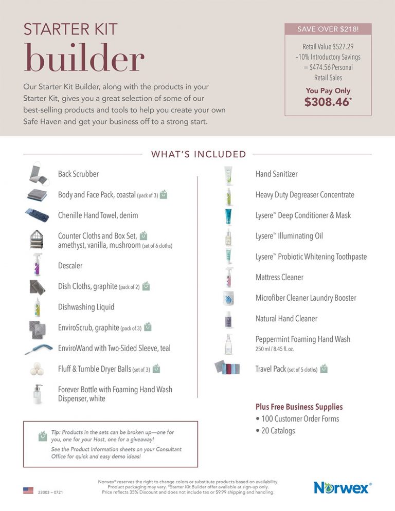 Becoming a Norwex Consultant FAQ - Little Green Cloth